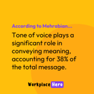 Decoding Silent Language with the Mehrabian Communication Model