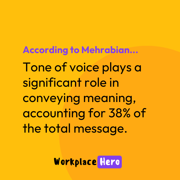 Decoding Silent Language with the Mehrabian Communication Model