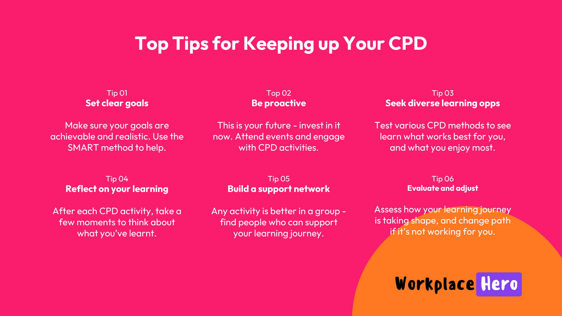 What is CPD? And why should you care?