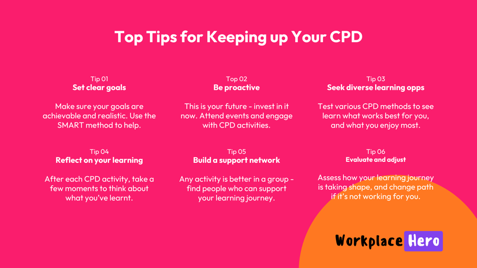What is CPD? And why should you care?